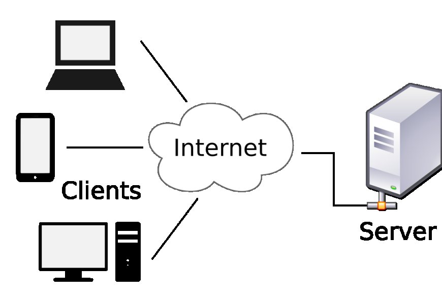 Home Server Creation: Building and Configuring for Beginners - Tech ...